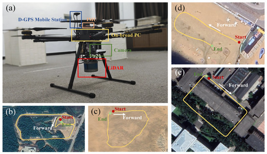 R-LVIO: Resilient LiDAR-Visual-Inertial Odometry for UAVs in GNSS ...