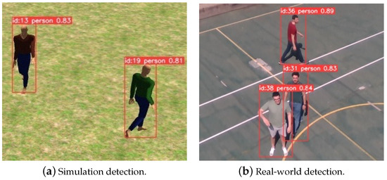 Dynamic Target Tracking and Following with UAVs Using Multi-Target ...
