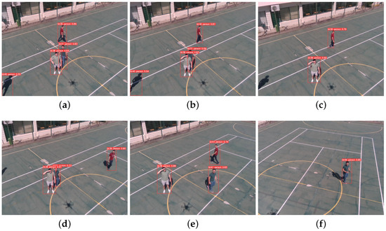 Dynamic Target Tracking and Following with UAVs Using Multi-Target Information: Leveraging ...