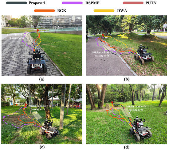 Autonomous Vehicles Traversability Mapping Fusing Semantic–Geometric in Off-Road Navigation