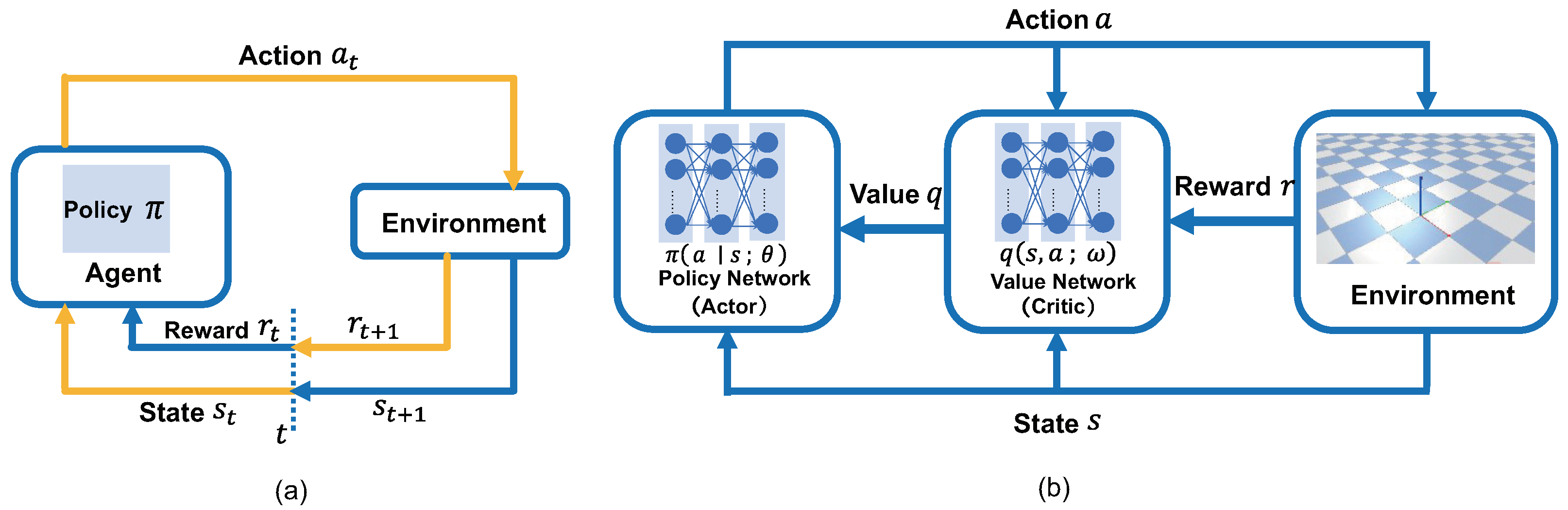 Hovering of Bi-Directional Motor Driven Flapping Wing Micro Aerial ...