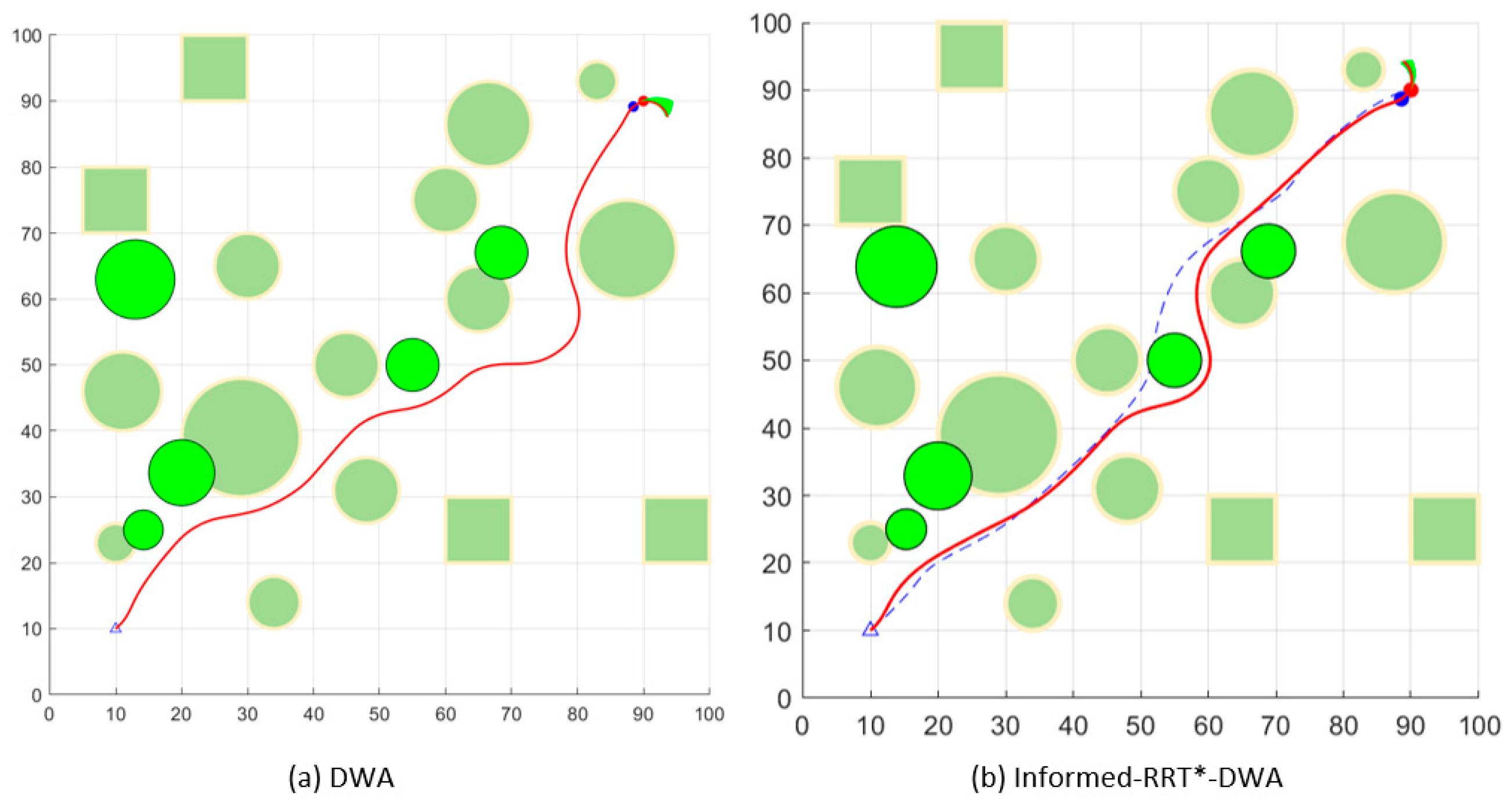 A Dynamic Path Planning Method for UAVs Based on Improved Informed-RRT ...