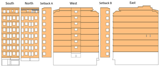 Assessment of Staining Patterns in Facades Using an Unmanned Aerial ...