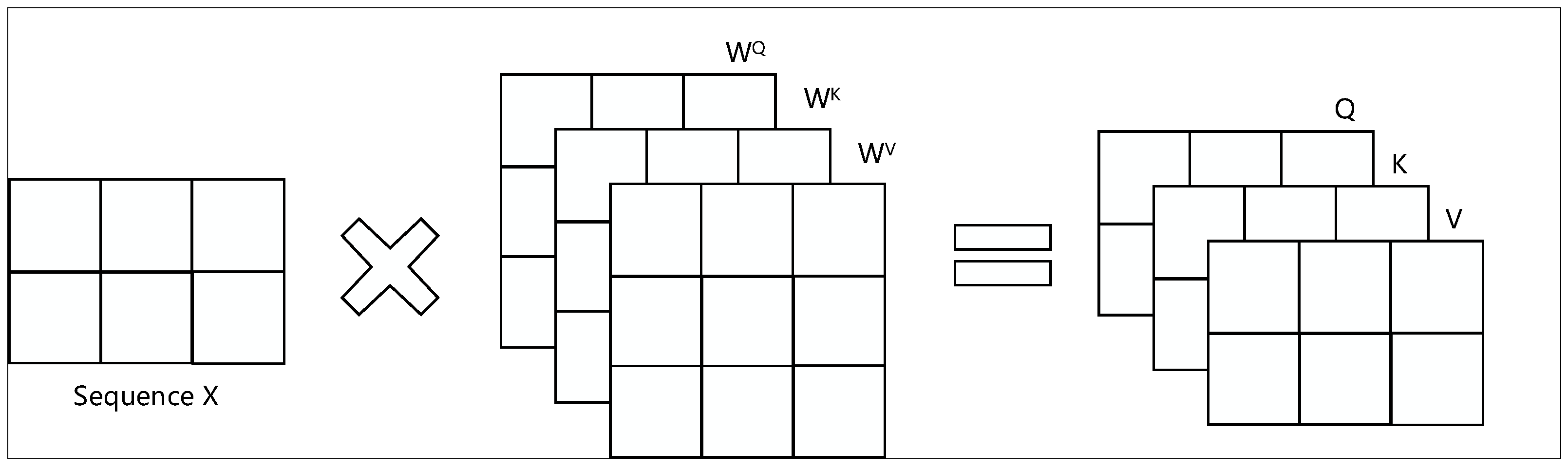 Multi-UAV Cooperative Target Assignment Method Based on Reinforcement ...