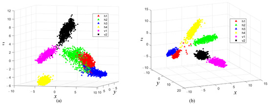 Dataset Augmentation and Fractional Frequency Offset Compensation Based ...