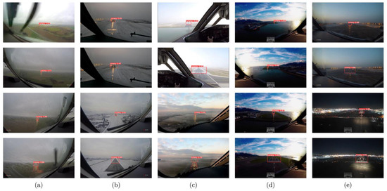 YOLO-RWY: A Novel Runway Detection Model for Vision-Based Autonomous ...