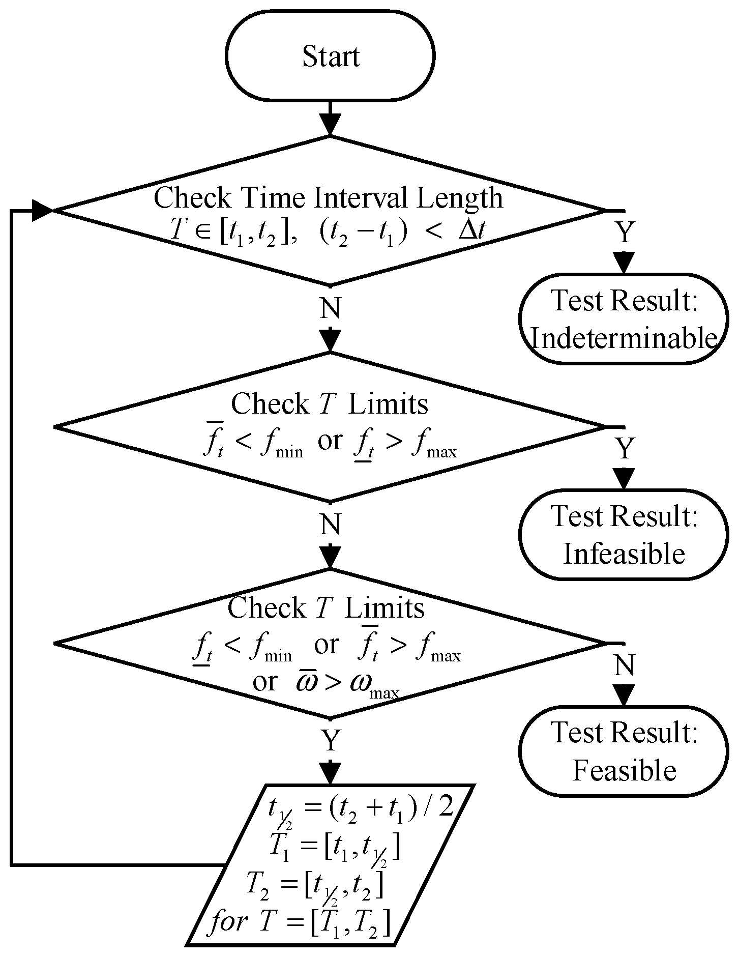Real-Time Trajectory Planning and Effectiveness Analysis of Intercepting Large-Scale Invading ...