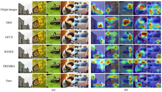 Efficient Ensemble Adversarial Attack for a Deep Neural Network (DNN ...