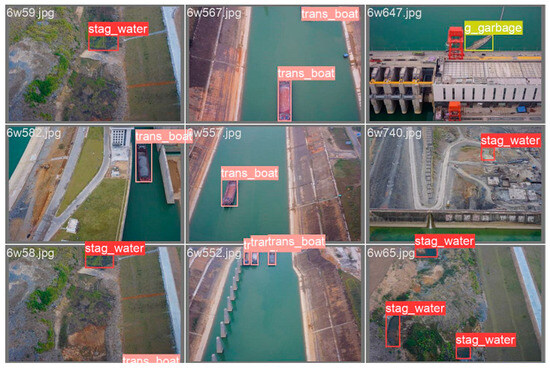 YOLO-DroneMS: Multi-Scale Object Detection Network for Unmanned Aerial ...