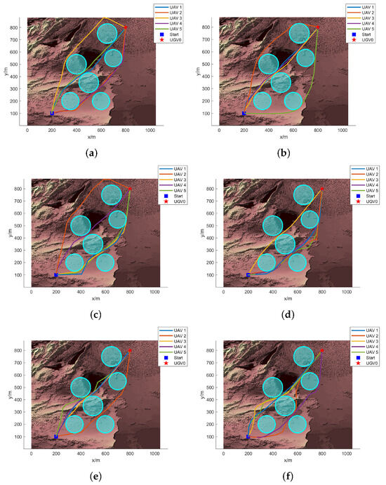 Cooperative Path Planning for Multi-UAVs with Time-Varying ...