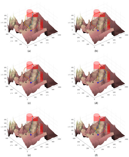Cooperative Path Planning for Multi-UAVs with Time-Varying Communication and Energy Consumption ...