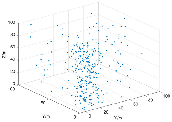 Research on Target Allocation for Hard-Kill Swarm Anti-Unmanned Aerial Vehicle Swarm Systems