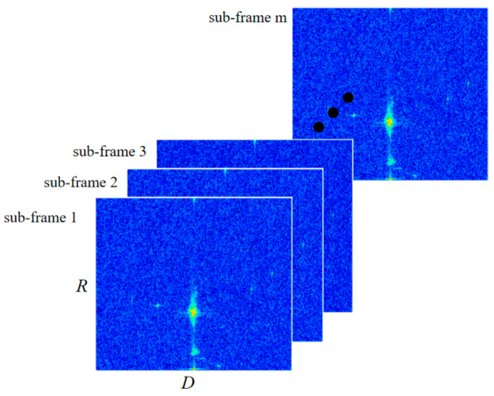 Radar False Alarm Suppression Based on Target Spatial Temporal Stationarity for UAV Detecting