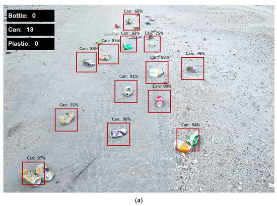 Drone-Enabled AI Edge Computing and 5G Communication Network for Real-Time Coastal Litter Detection