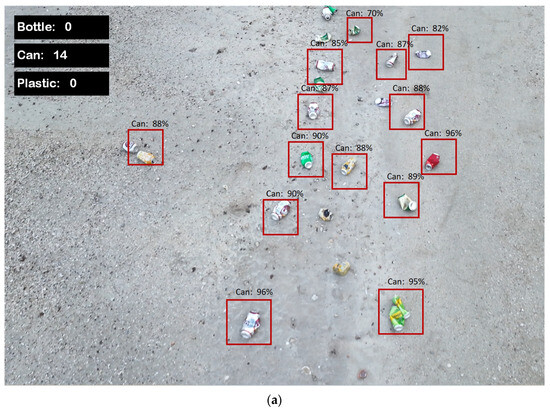 Drone-Enabled AI Edge Computing and 5G Communication Network for Real ...