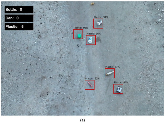 Drone-Enabled AI Edge Computing and 5G Communication Network for Real ...