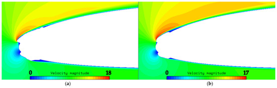 UAV Icing: Aerodynamic Degradation Caused by Intercycle and Runback Ice ...