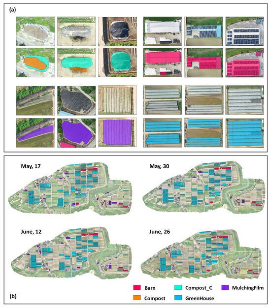 A Framework for Detecting and Managing Non-Point-Source Pollution in ...