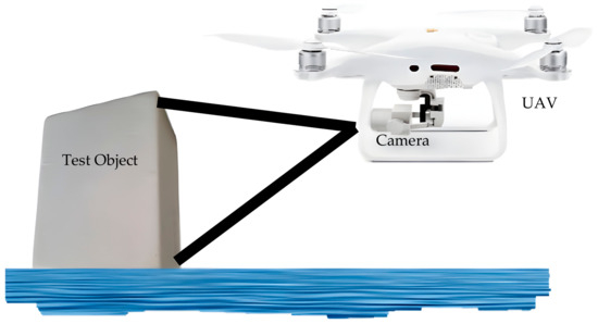 Investigation into UAV Applications for Environmental Ice Detection and ...