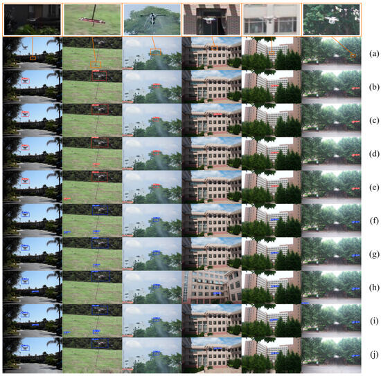 A Lightweight Anti-Unmanned Aerial Vehicle Detection Method Based on ...