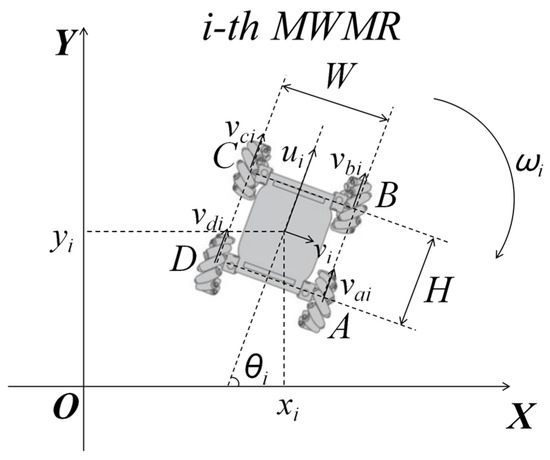Optimized Model Predictive Control-Based Path Planning for Multiple ...