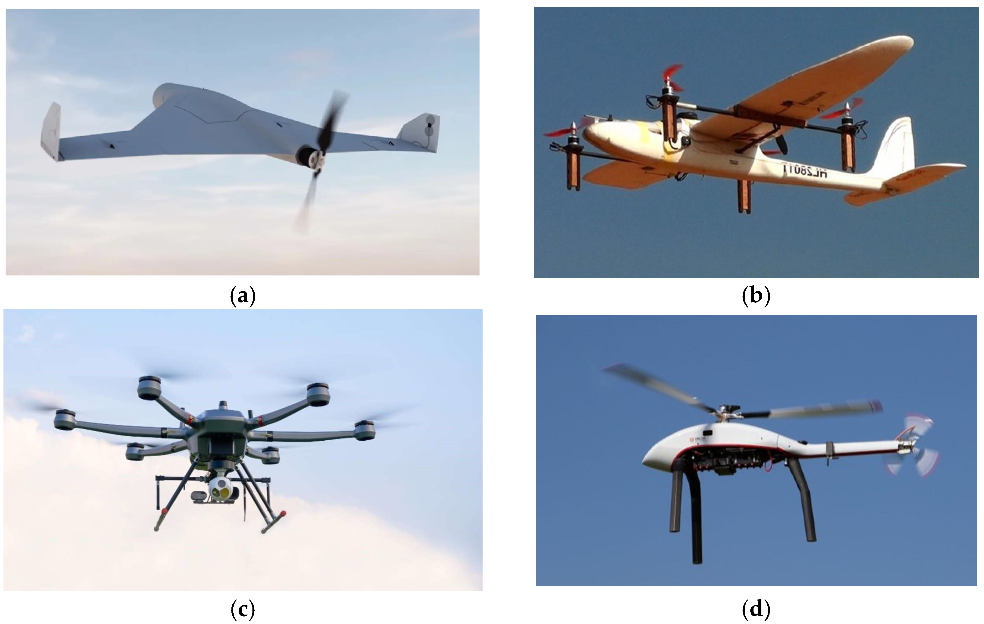 Drones emerging technology store