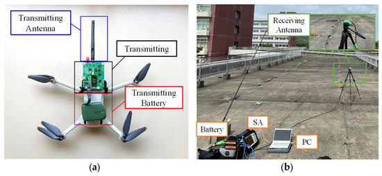 Measurement and Analysis of the Rician K-Factor for Low-Altitude UAV ...
