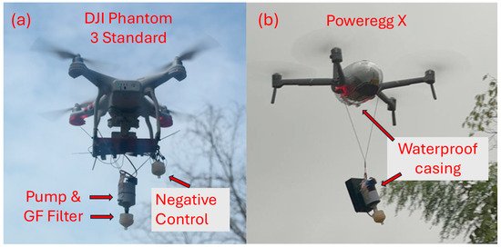 A Novel Drone Sampling Method for Lower Atmospheric Fungal Spores