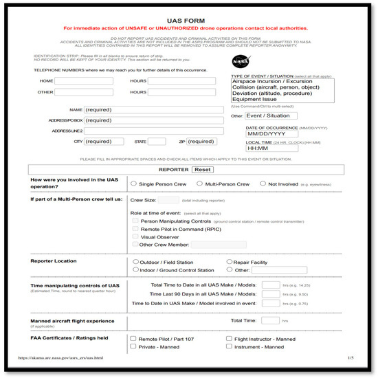 An Examination of UAS Incidents: Characteristics and Safety Considerations