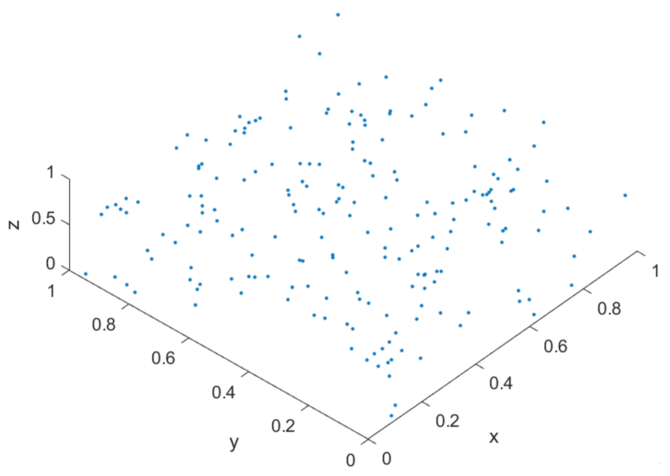 Multi Unmanned Aerial Vehicle Path Planning Based On Improved Nutcracker Optimization Algorithm 