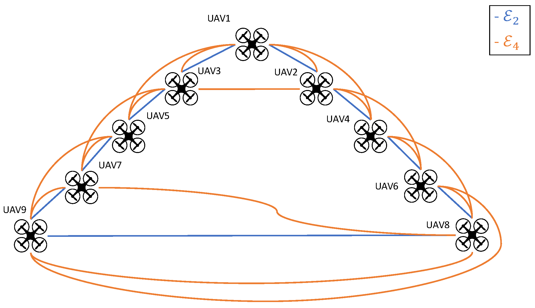 A Consensus-Driven Distributed Moving Horizon Estimation Approach for Target Detection Within ...