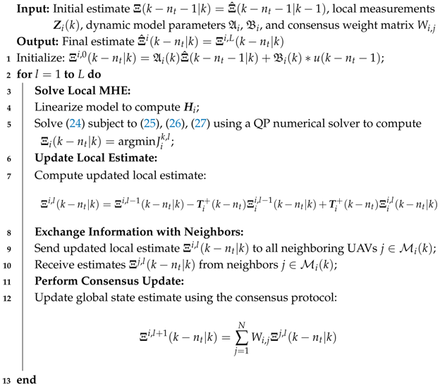 A Consensus-Driven Distributed Moving Horizon Estimation Approach for Target Detection Within ...