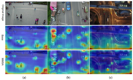 ESO-DETR: An Improved Real-Time Detection Transformer Model for Enhanced Small Object Detection ...