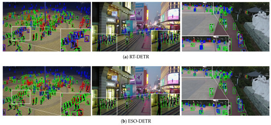 ESO-DETR: An Improved Real-Time Detection Transformer Model for Enhanced Small Object Detection ...