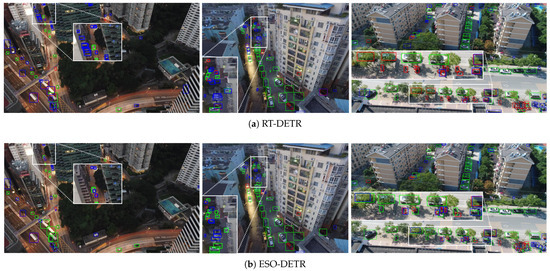 ESO-DETR: An Improved Real-Time Detection Transformer Model for Enhanced Small Object Detection ...