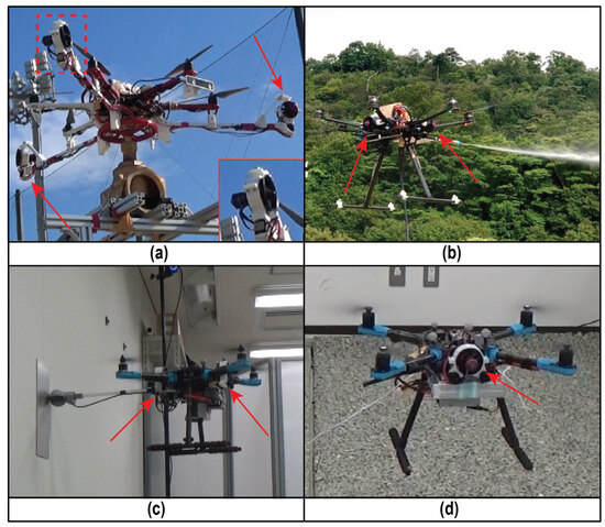 Design and Control Strategies of Multirotors with Horizontal Thrust ...