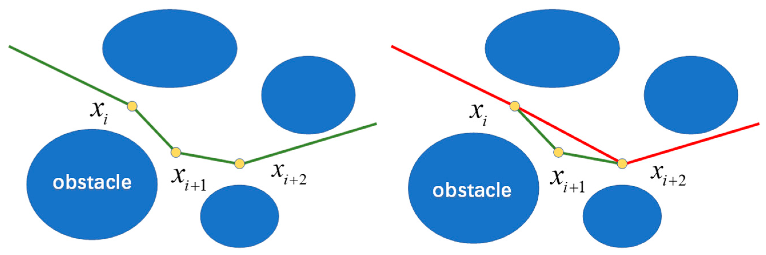 Cooperative Path Planning for Multiple UAVs Based on APF B-RRT* Algorithm