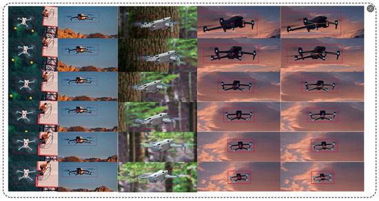 UVPose: A Real-Time Key-Point-Based Skeleton Detection Network for a ...