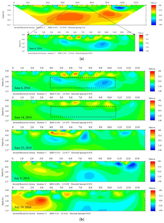 An Integrated Approach for Earth Infrastructure Monitoring Using UAV ...