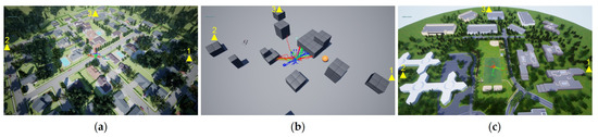 A Framework for Autonomous UAV Navigation Based on Monocular Depth Estimation