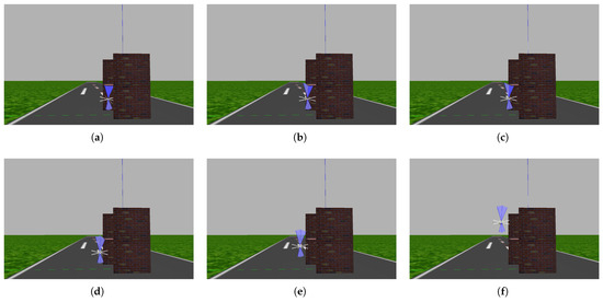 Deep Learning-Based Autonomous Navigation of 5G Drones in Unknown and Dynamic Environments