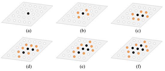 Safe and Optimal Motion Planning for Autonomous Underwater Vehicles: A ...