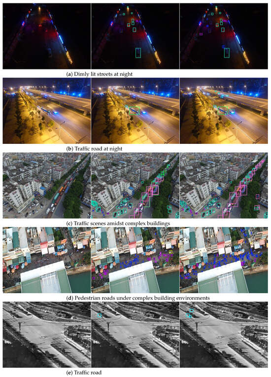 Rlrd Yolo An Improved Yolov8 Algorithm For Small Object Detection From An Unmanned Aerial