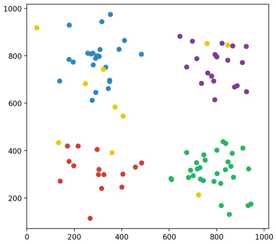 Robust UAV-Oriented Wireless Communications via Multi-Agent Deep ...