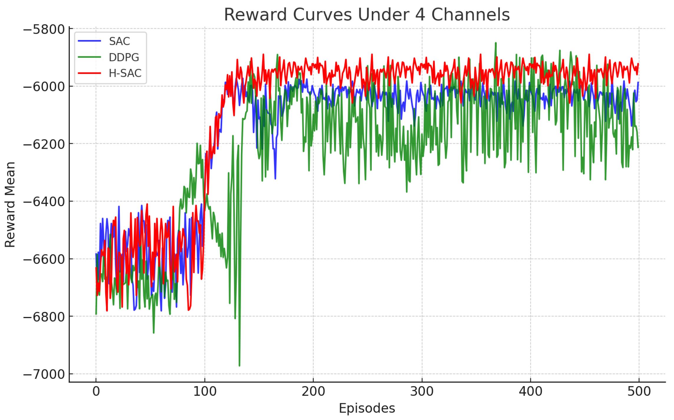 Parallel Task Offloading and Trajectory Optimization for UAV-Assisted Mobile Edge Computing via ...