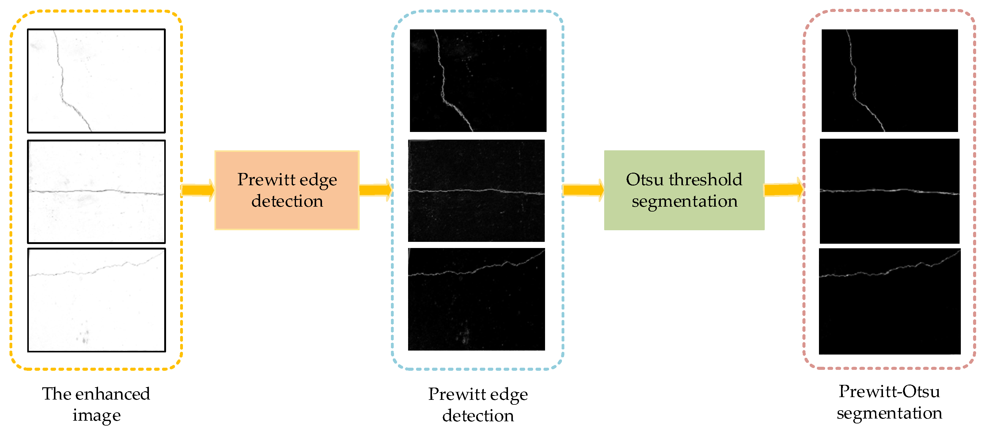 A Tunnel Crack Detection Method Based on an Unmanned Aerial Vehicle ...