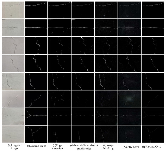 A Tunnel Crack Detection Method Based on an Unmanned Aerial Vehicle ...