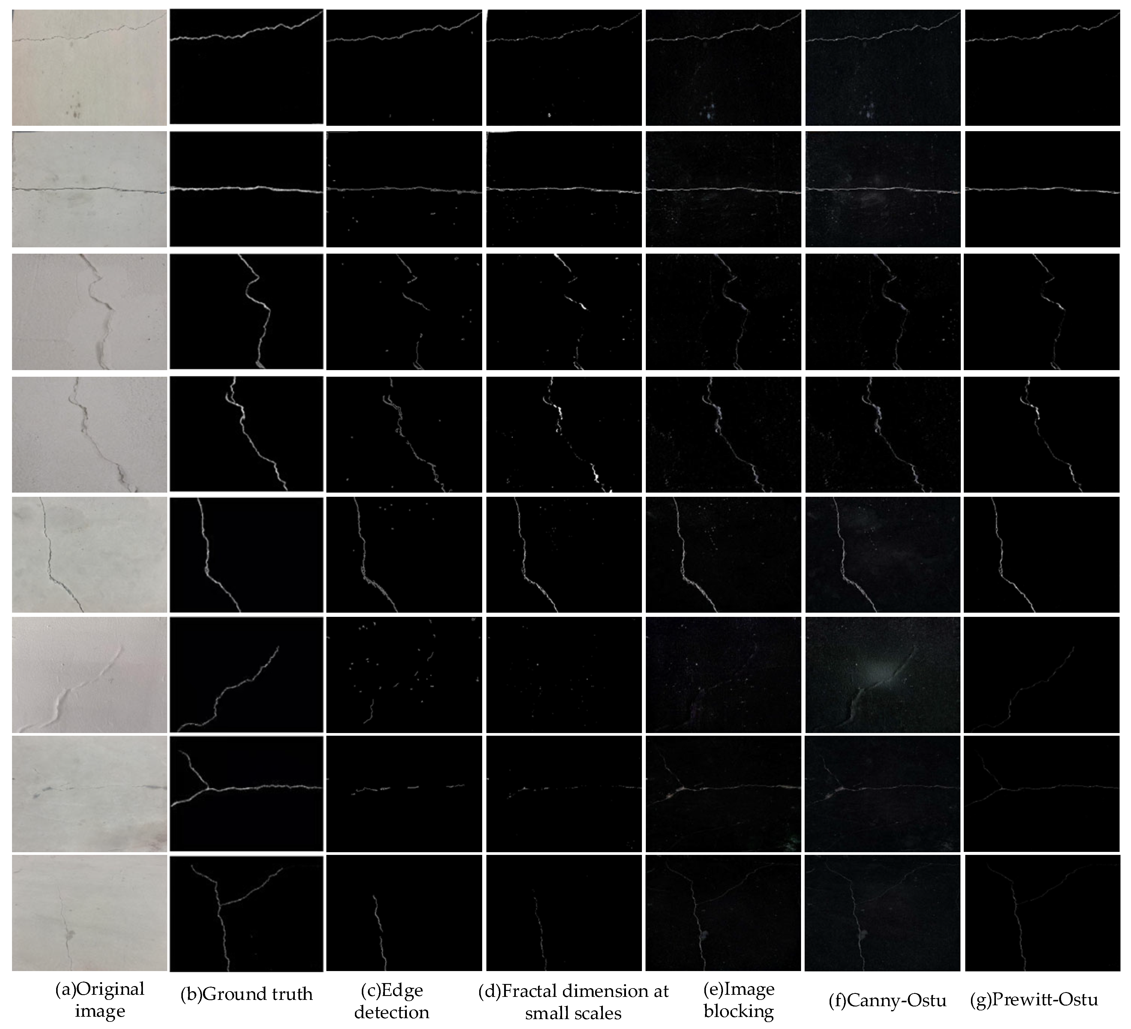 A Tunnel Crack Detection Method Based on an Unmanned Aerial Vehicle (UAV) Equipped with a High ...
