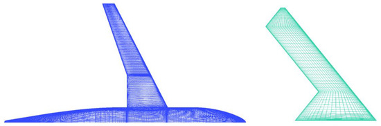 Optimization of Trailing-Edge Unloading for Lambda-Wing UAV Using B ...