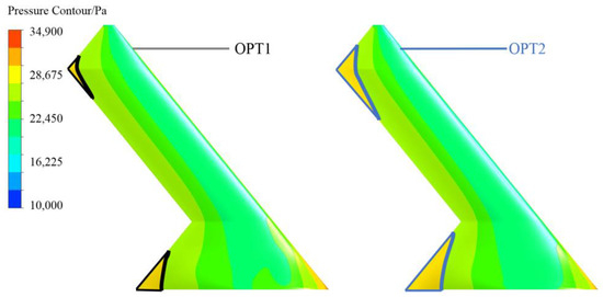 Optimization of Trailing-Edge Unloading for Lambda-Wing UAV Using B-Spline Trailing-Edge Twist ...